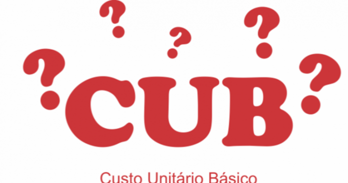O Que é CUB na avaliação de imóveis?